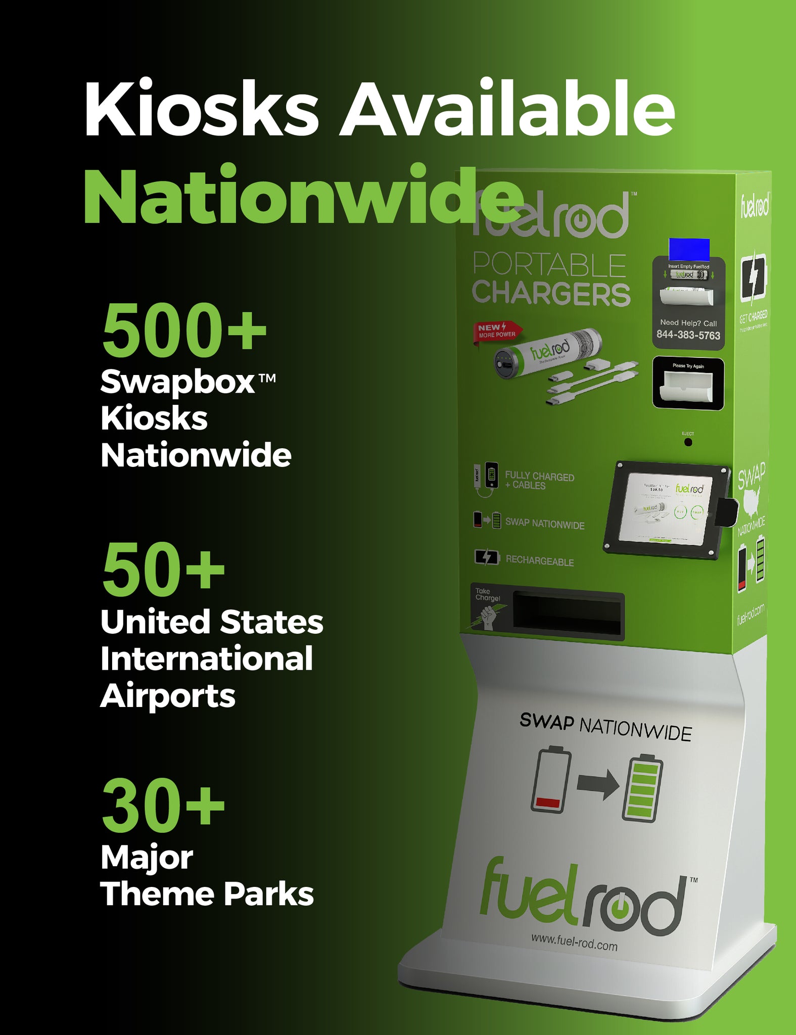 The NEW FuelRod Kit | FuelRod